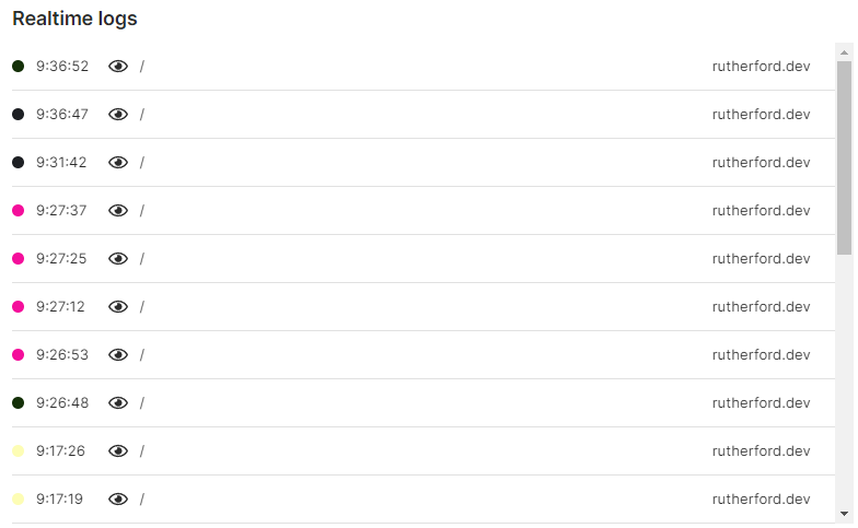 Tracking data going to different domain · Issue #1072 · umami-software ... Tracking data going to different domain · Issue #1072 · umami-software ...