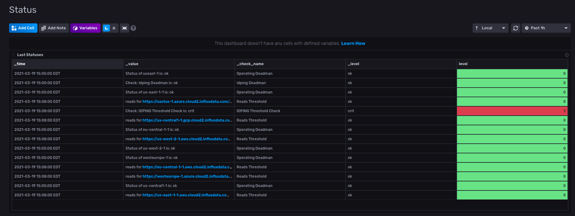 check/alert status should be available on the homepage · Issue #919 ...