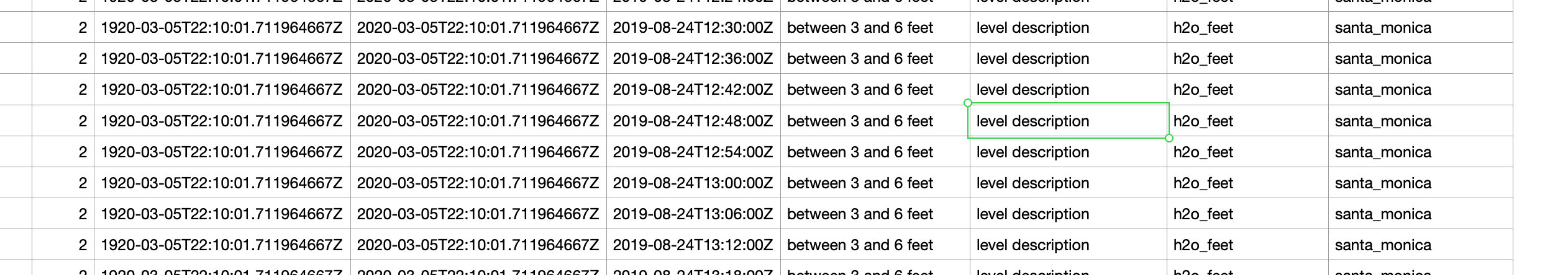 CSV uploader fails to parse fieldKeys with spaces · Issue #1189 · influxdata/ui · GitHub