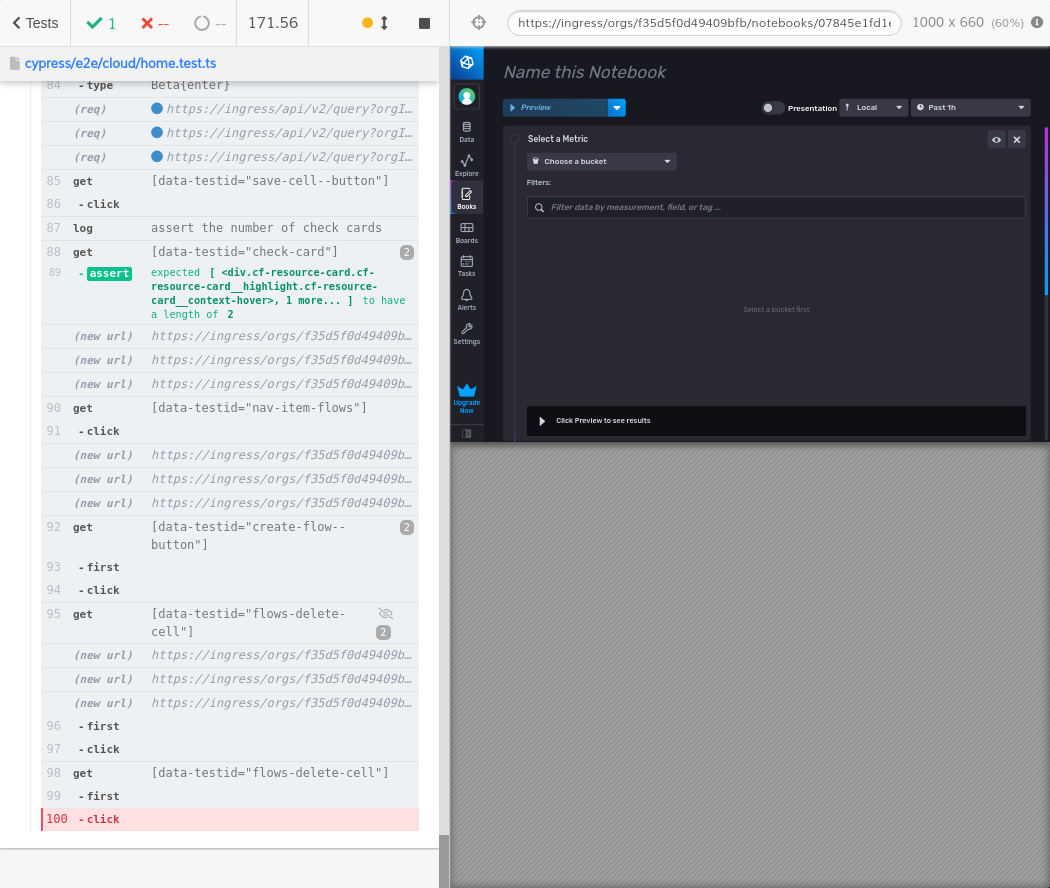 Flaky Test Should Populate And Load Populated Alerts Activity Dashboard · Issue 1400