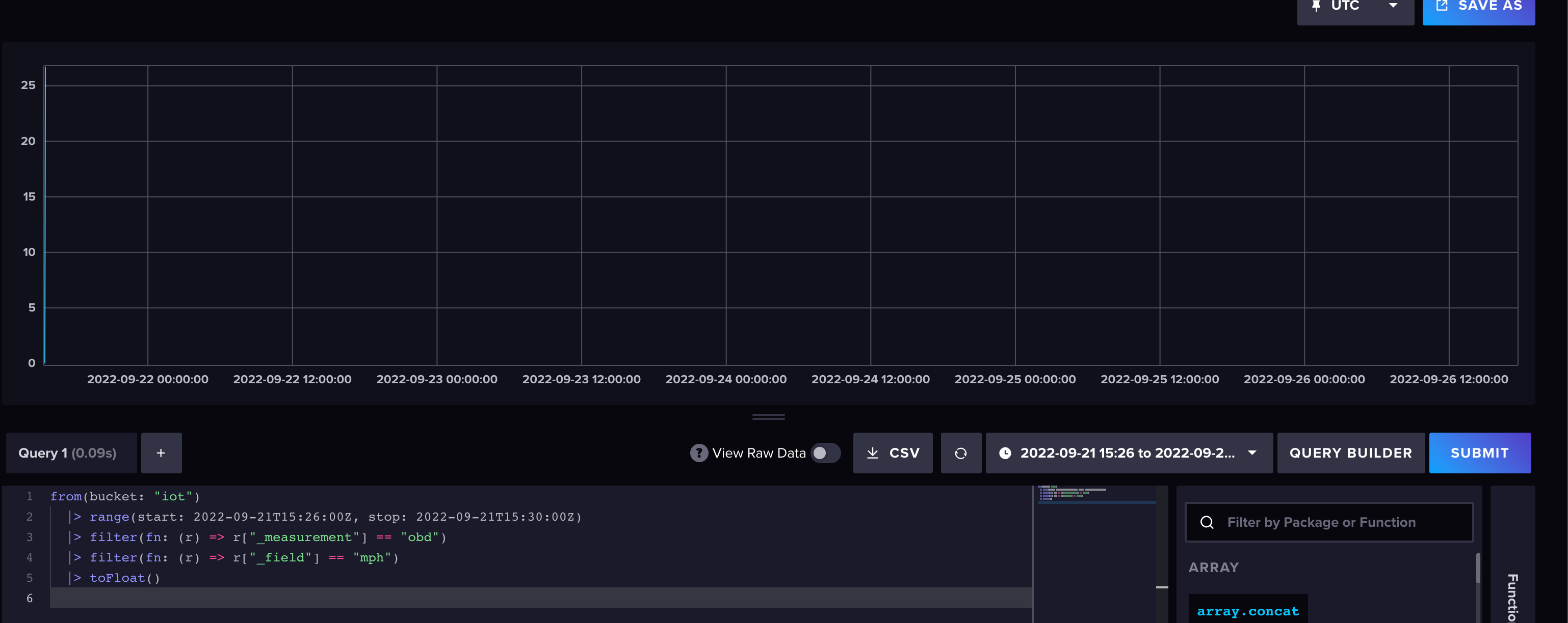 Graph visualization doesn't respect query range defined in flux query · Issue #5890 · influxdata ...