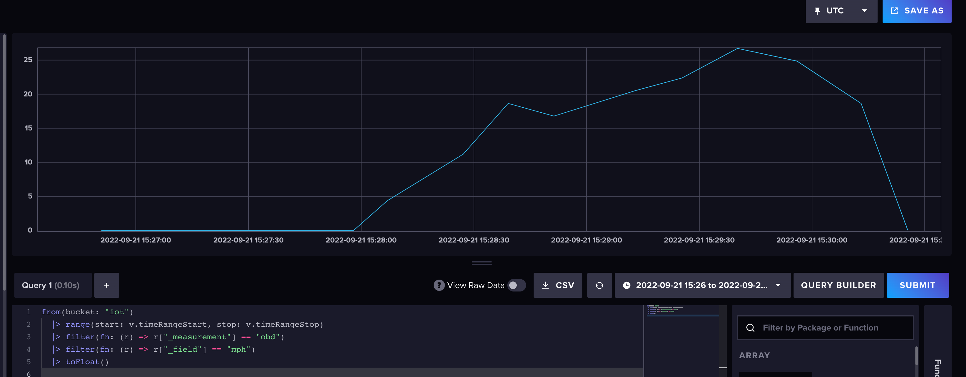 Graph visualization doesn't respect query range defined in flux query · Issue #5890 · influxdata ...