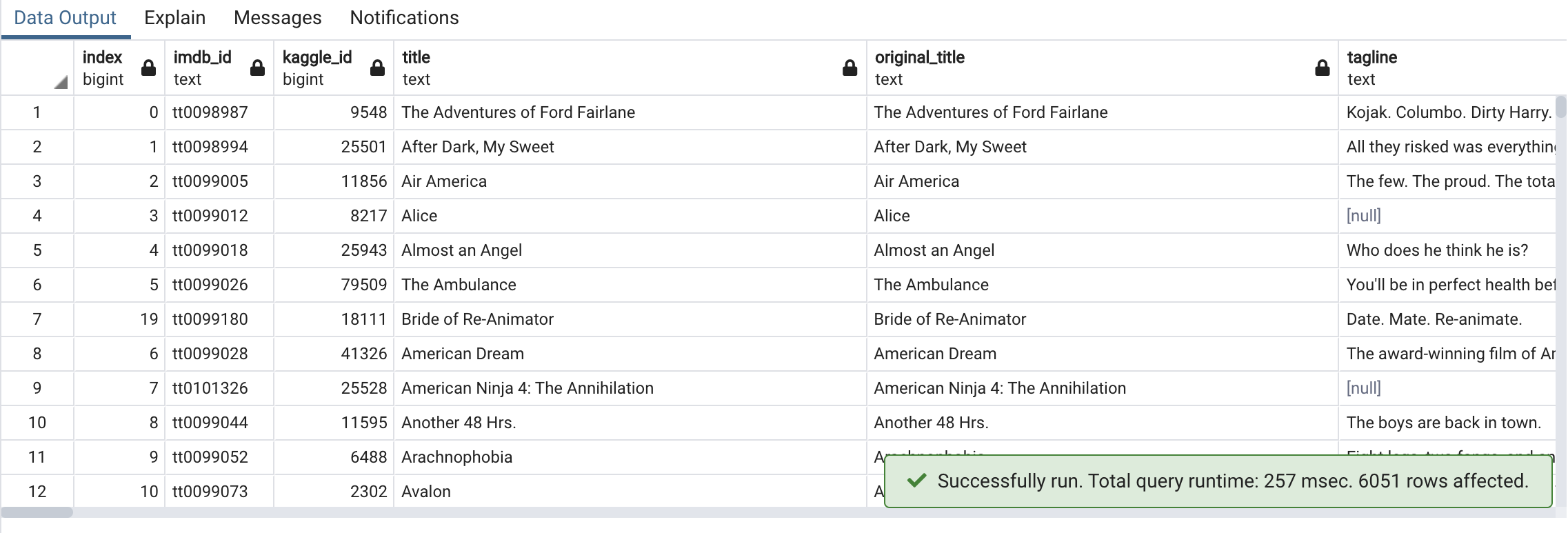GitHub - oyuka1112/MOVIES-ETL-SQL