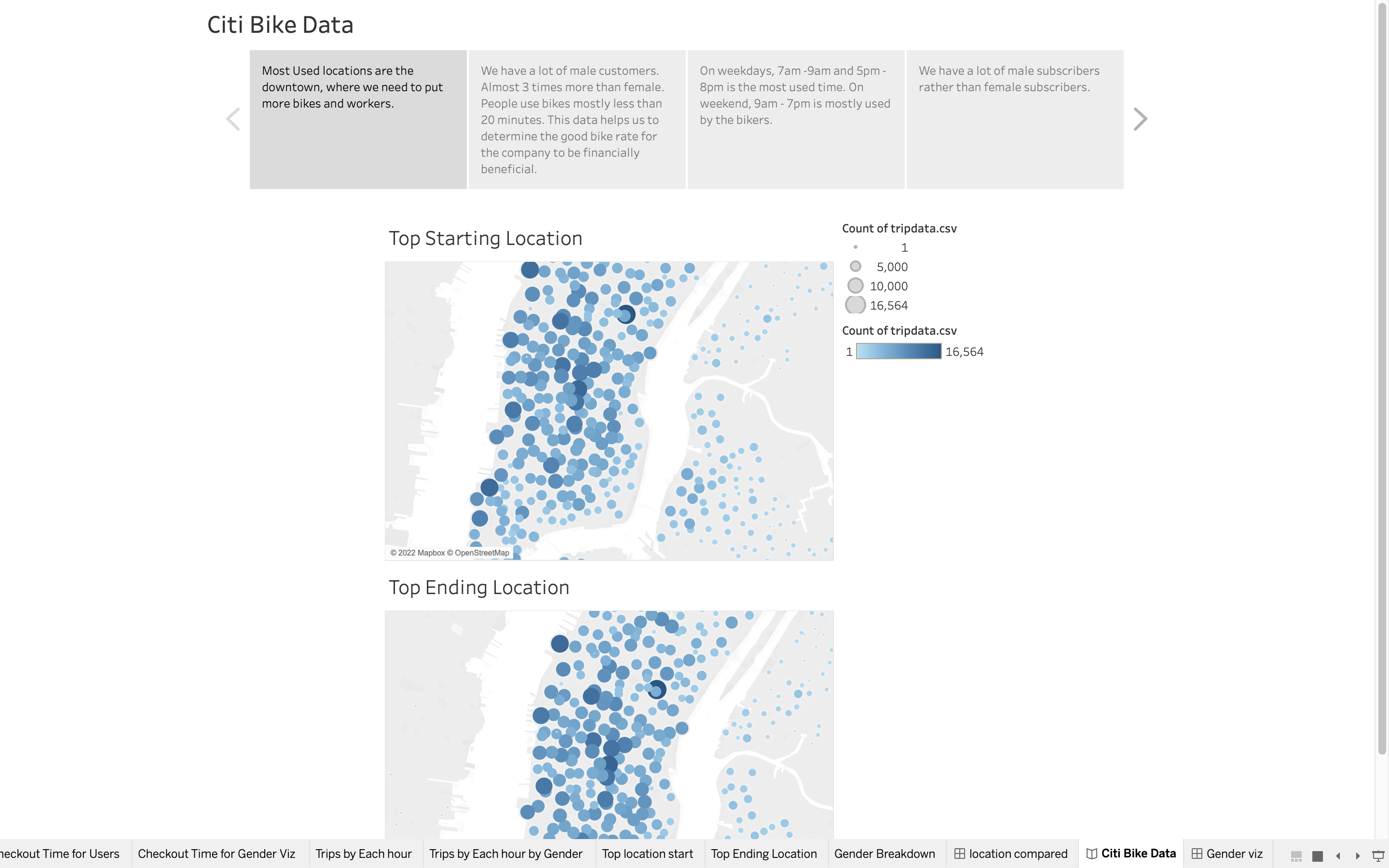 GitHub - oyuka1112/bikesharing_Tableau