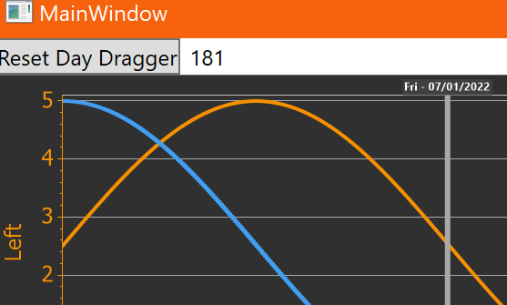 ScottPlot 5 -- High DPI support · ScottPlot ScottPlot · Discussion #2060 · GitHub