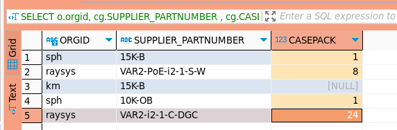 Can't update attribute ... - attributes of key 'VIRTUAL_PK' are missing ...
