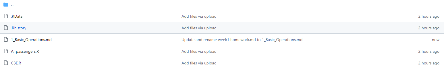 GitHub - ArnoldX99/Time-series-with-R: R语言(金融)时间序列分析代码+说明 R for time series