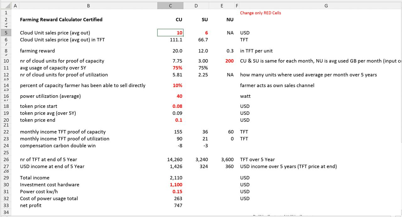 Farming calculator · Issue #200 · threefoldfoundation/home · GitHub