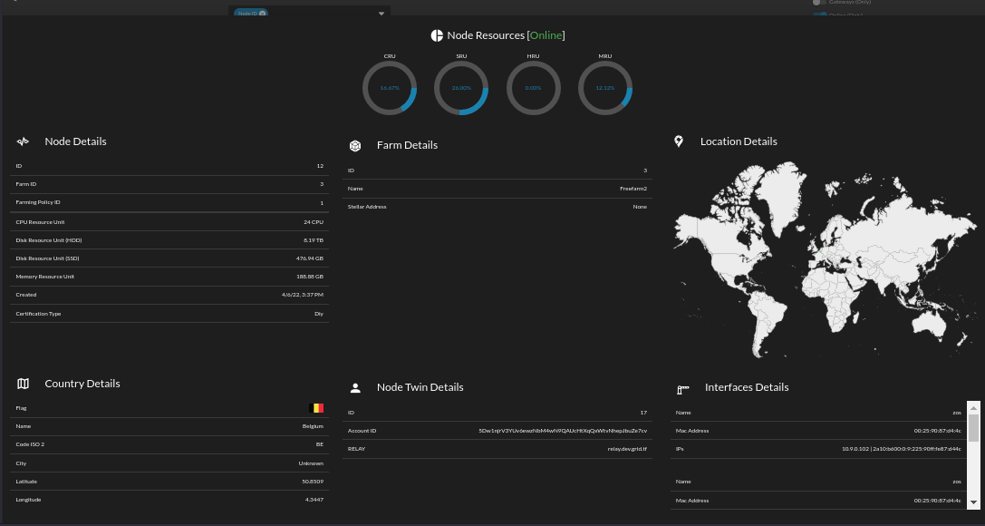 Dashboard cannot open node detail on devnet · Issue #504 · threefoldtecharchive/tfgrid_dashboard ...