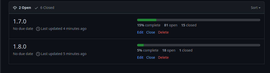 sort out 1.7.0 milestone · Issue #1327 · threefoldtecharchive/grid_weblets · GitHub
