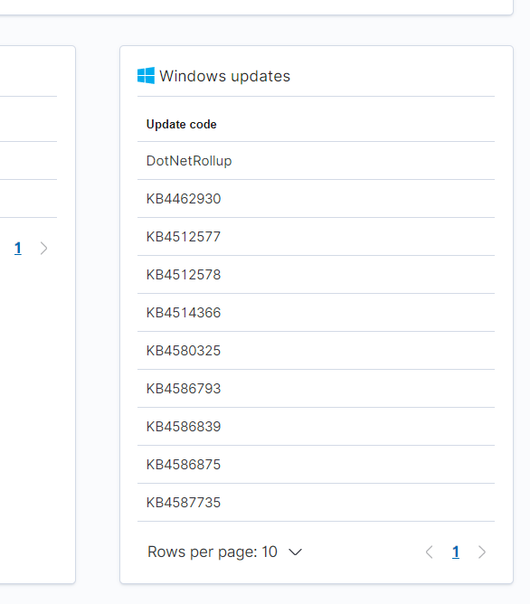 Wazuh Vulnerabilities · Issue #6166 · wazuh/wazuh · GitHub
