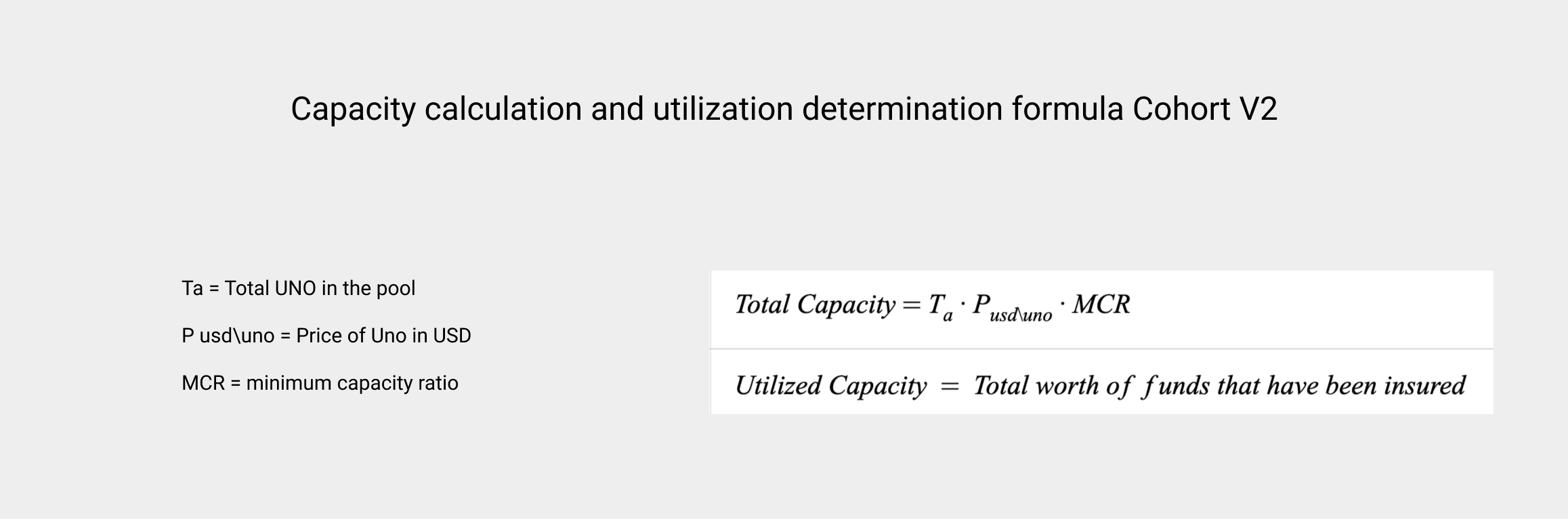 GitHub - blueskymanner/SSIP-SSRP-contracts