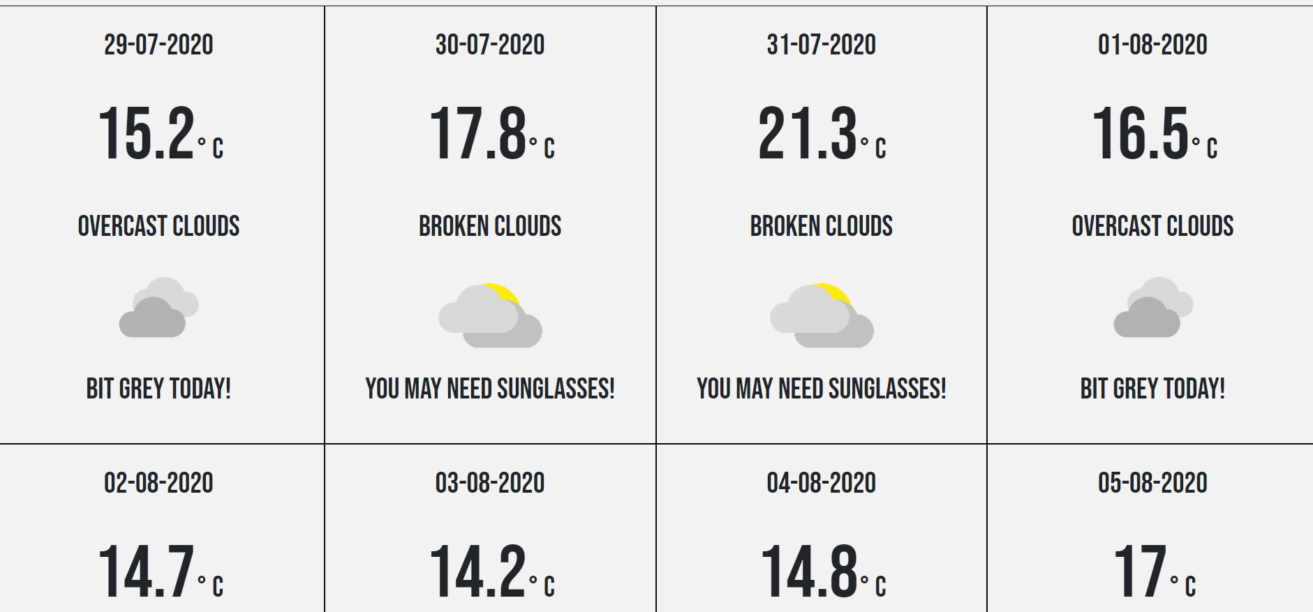 GitHub - CarterStefan/visit_stafford