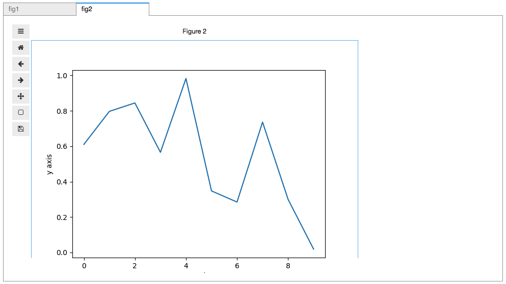 Figures That Start In Background Tabs Are Cut Off At Bottom · Issue 158 · Matplotlibipympl 0862