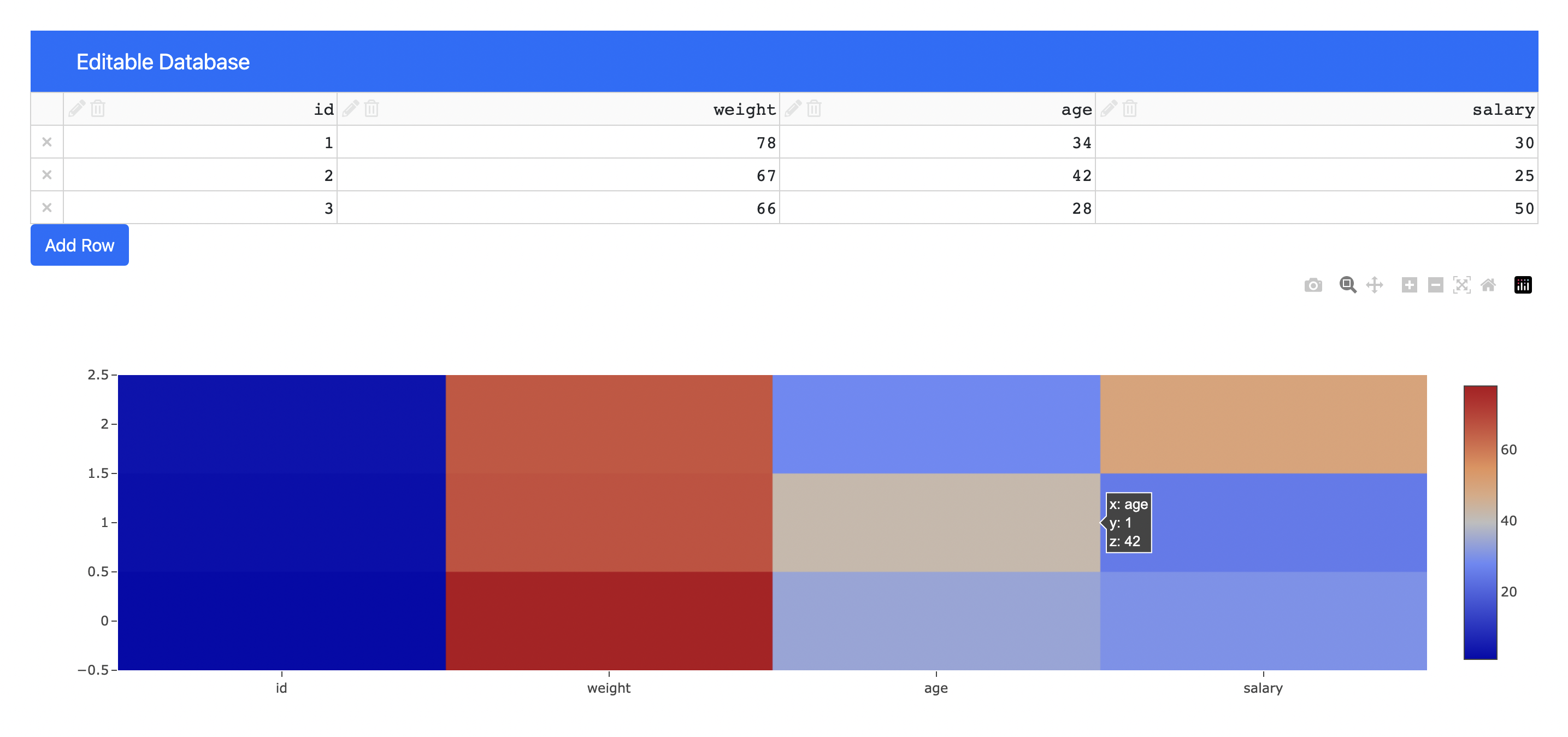 GitHub - artemsteshenko/dash_editable_table: Web Application for Database