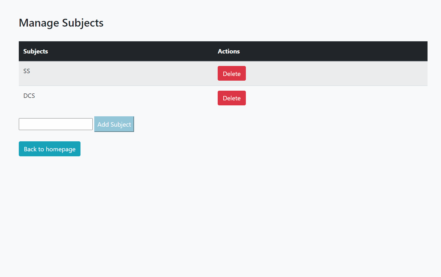 GitHub - shaheen-rafiq/Project-Manager: An application using Python, Flask, and Postgres where ...
