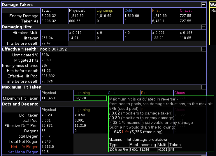 Incorrect max hit when damage taken is 100% converted · Issue #5864 ...