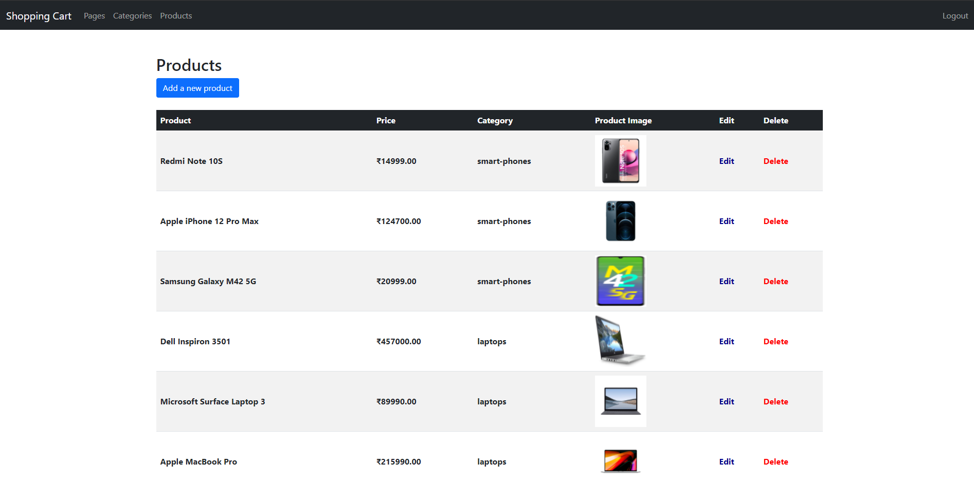 GitHub - MohammedNayaz/Shopping-Cart: Ecommerce Website in Node.Js - Project Assignment by Eduonix