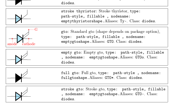 Power Electronic symbols · Issue #522 · circuitikz/circuitikz · GitHub
