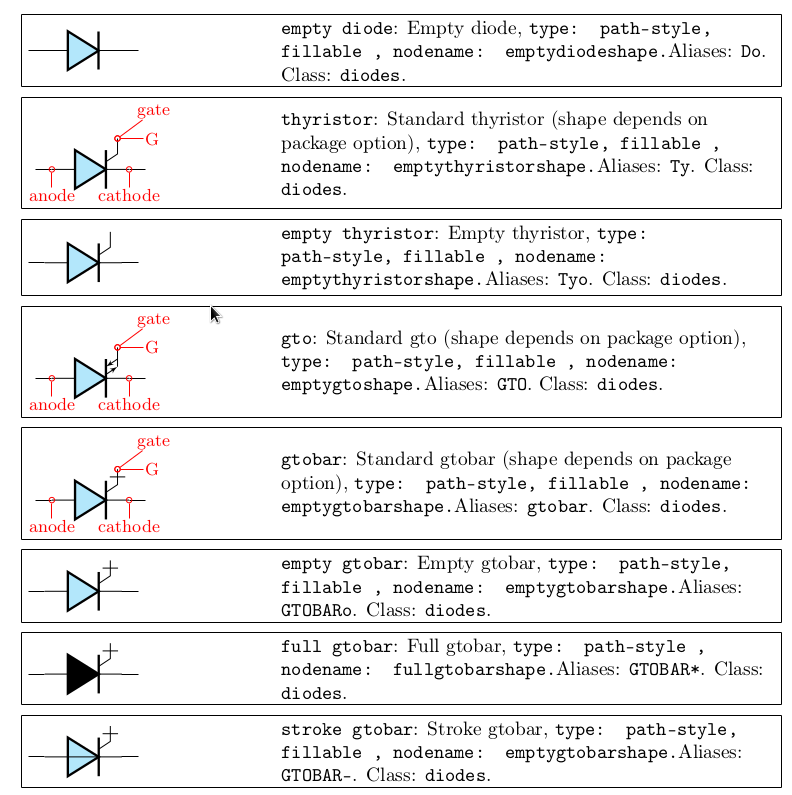 Power Electronic symbols · Issue #522 · circuitikz/circuitikz · GitHub