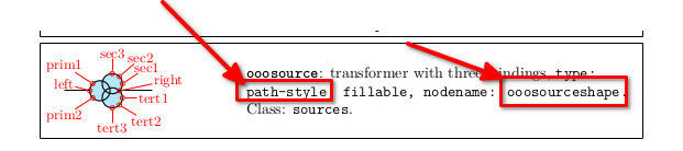 node[x]{}; produces nothing with some components · Issue #580 · circuitikz/circuitikz · GitHub