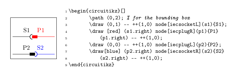 Adding socket and plug as possible terminals · Issue #611 · circuitikz/circuitikz · GitHub
