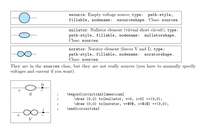 [new shapes] nullator and norator · Issue #615 · circuitikz/circuitikz · GitHub