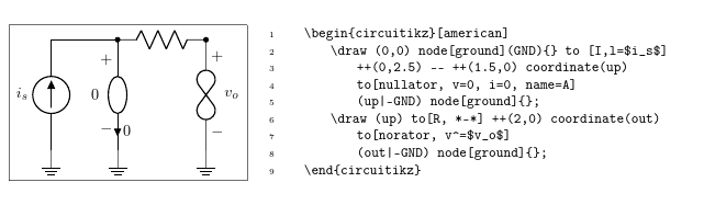 [new shapes] nullator and norator · Issue #615 · circuitikz/circuitikz · GitHub