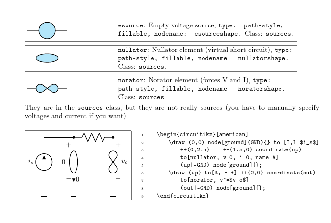 [new shapes] nullator and norator · Issue #615 · circuitikz/circuitikz · GitHub