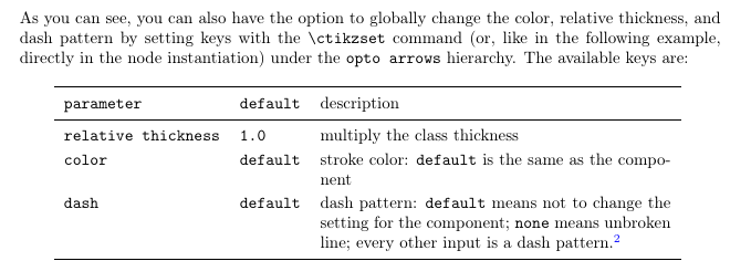 [Feature] Arrow heads LEDs · Issue #655 · circuitikz/circuitikz · GitHub