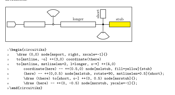[Feature] Longer Transmission Lines · Issue #664 · circuitikz/circuitikz · GitHub
