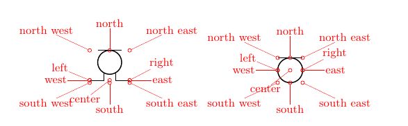 [Feature] Add tail-less mic shape · Issue #689 · circuitikz/circuitikz · GitHub