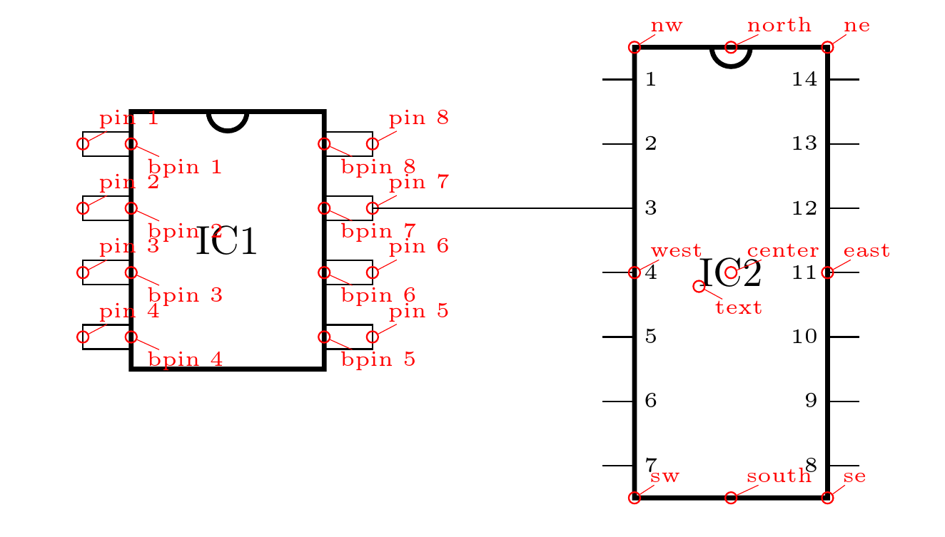 Add framework/template for making ICs. · Issue #13 · circuitikz/circuitikz · GitHub
