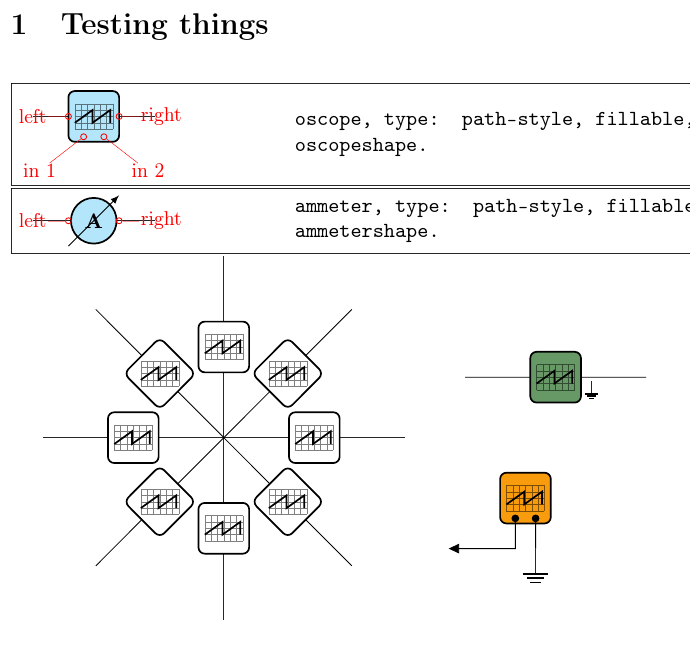 Request: Oscilloscope · Issue #176 · circuitikz/circuitikz · GitHub