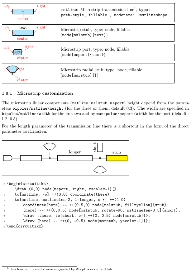 Request: Microstrip Transmission Lines · Issue #54 · circuitikz/circuitikz · GitHub