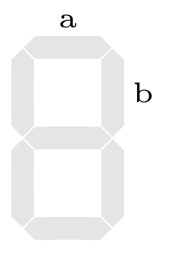 Enable segment letters for the seven segment display · Issue #293 ...
