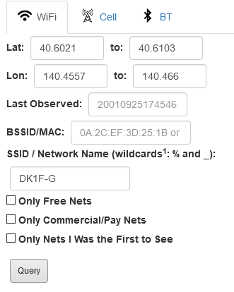 GitHub - expressito/SakuraRoom: Sakura Room writeup by express