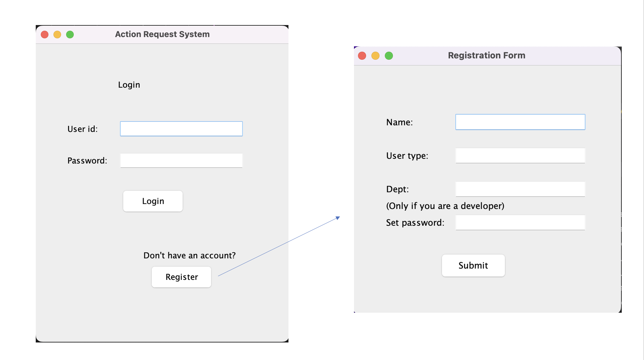 Github Sanjana1304 Action Request System The Product Developed Is An Action Request System