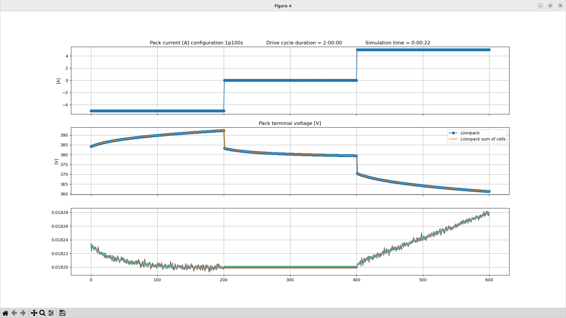Pack and cell voltages using 2RC Thevenin Model · pybamm-team liionpack · Discussion #253 · GitHub