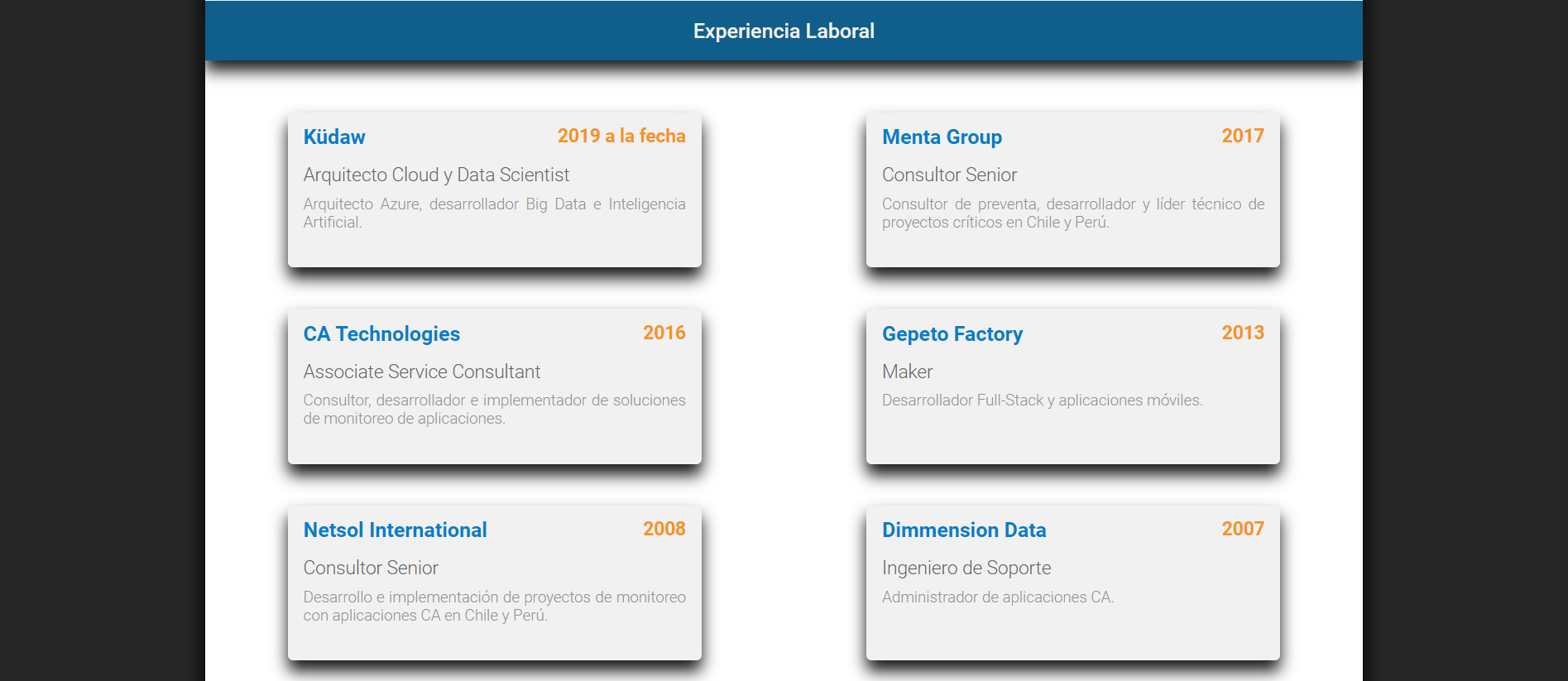 GitHub - ibustosca/curriculum-vitae