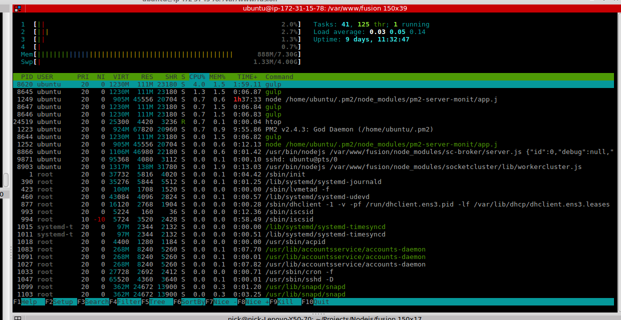 Lots Of Processes · Issue 317 · Socketcluster Socketcluster · Github