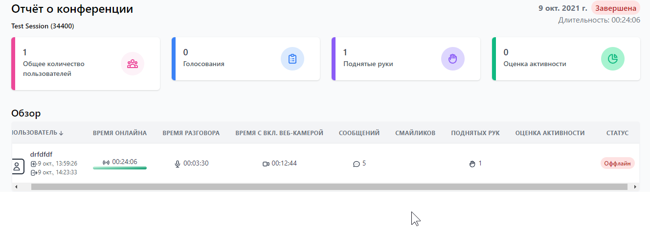 [2.4-RC-2] Learning dashboard - The headings in the table are not transferred, the table does ...