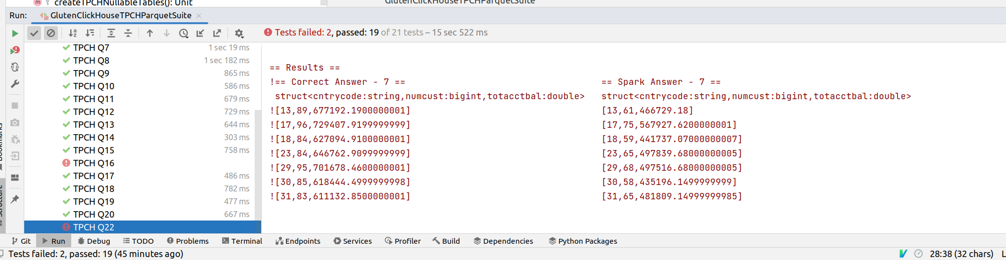 Result Mismatch When Dataset Has Null Values · Issue 337 · Apache Incubator Gluten · Github