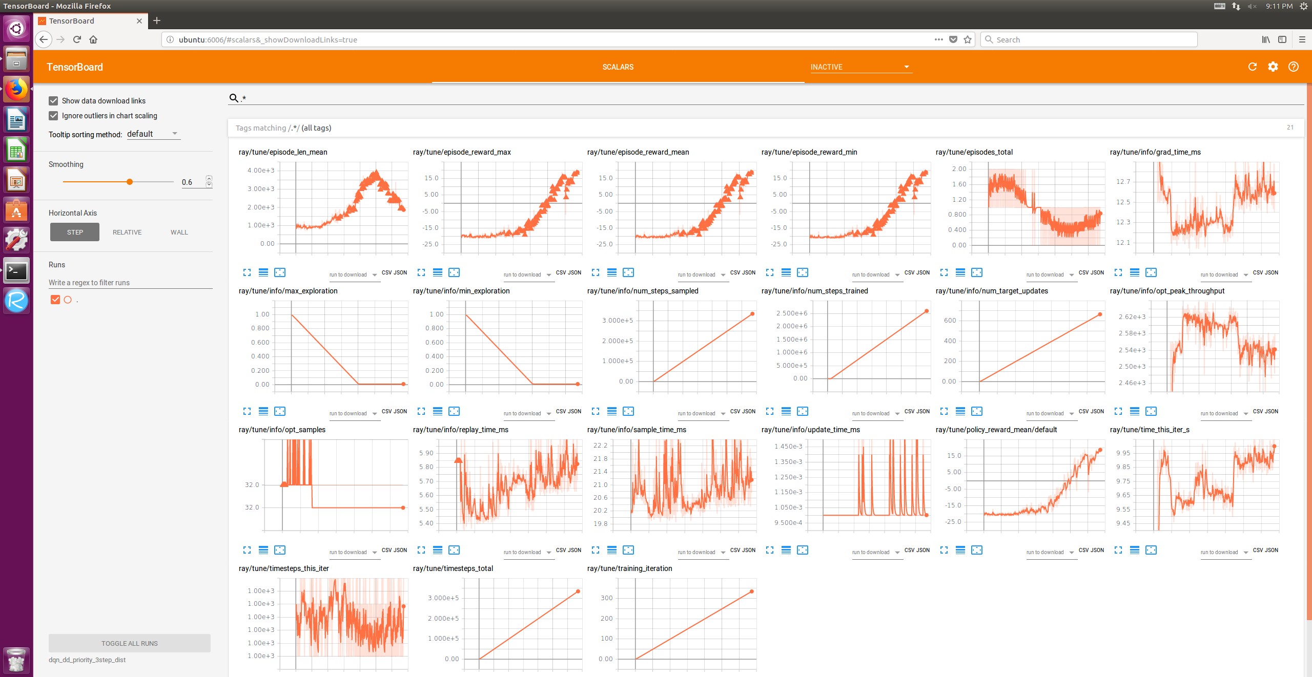 Add noisy network and distributional Q-learning to implement Rainbow by ...