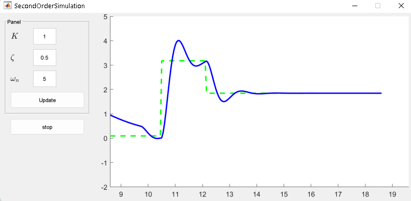 GitHub - salemsalem78/second_order_simulation: Simularion of a second ...