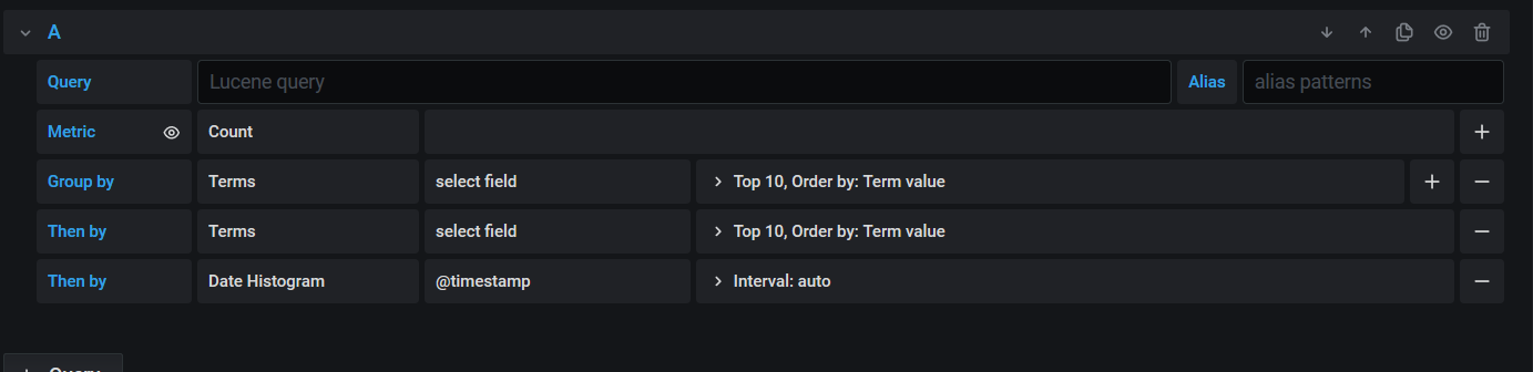 Does It Support Grafana 7 · Issue 23 · Kumaravel29grafana Sankey Panel · Github