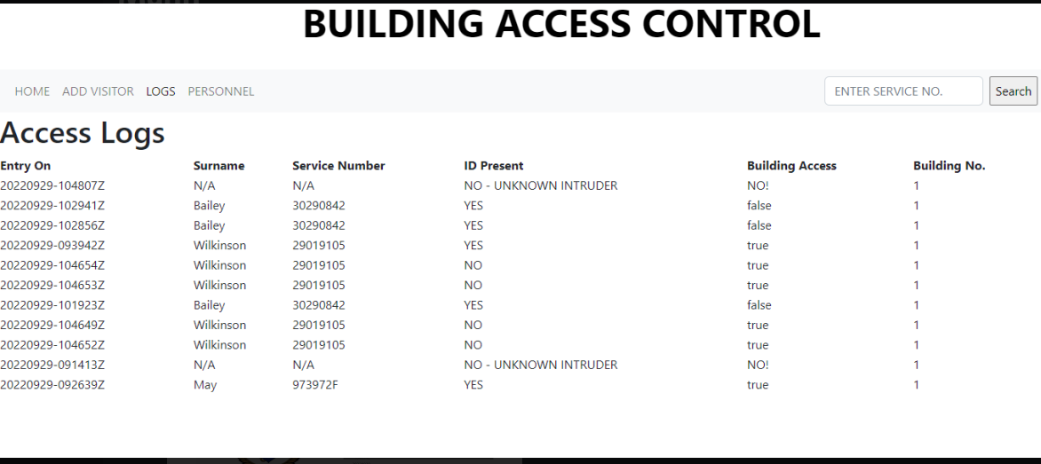 Github Tmor8832 Aws Facial Detection Aws Facial Recognition Project