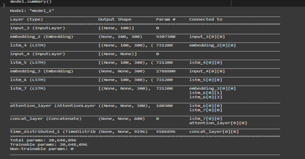 GitHub - JENNENilyes/Text-Summarization: Text Summarization using a ...