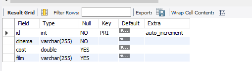 GitHub - tasnima22/FrontEndCinemaRepository