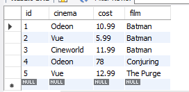 GitHub - tasnima22/FrontEndCinemaRepository